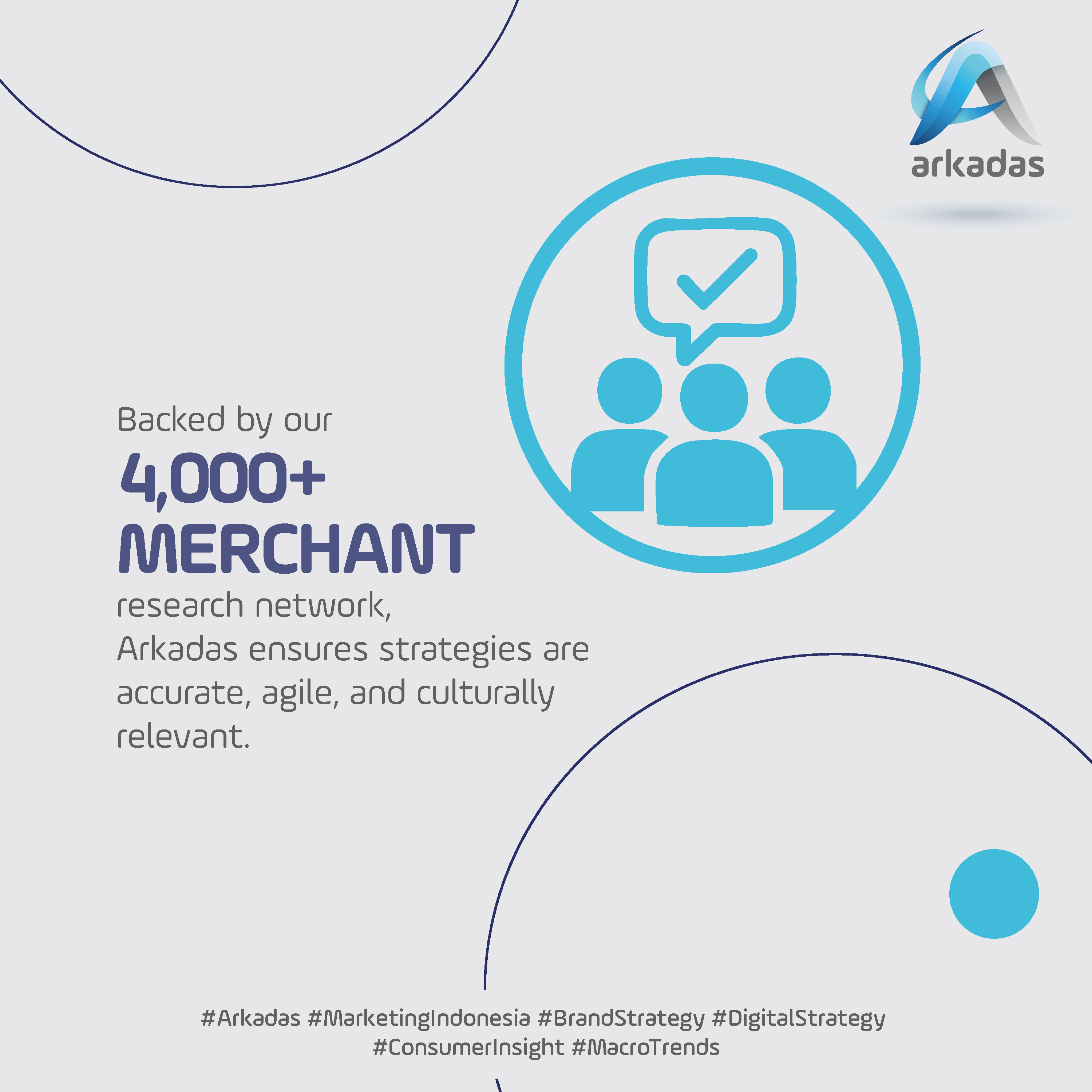 Arkadas Insights - 30 Sep 2025
